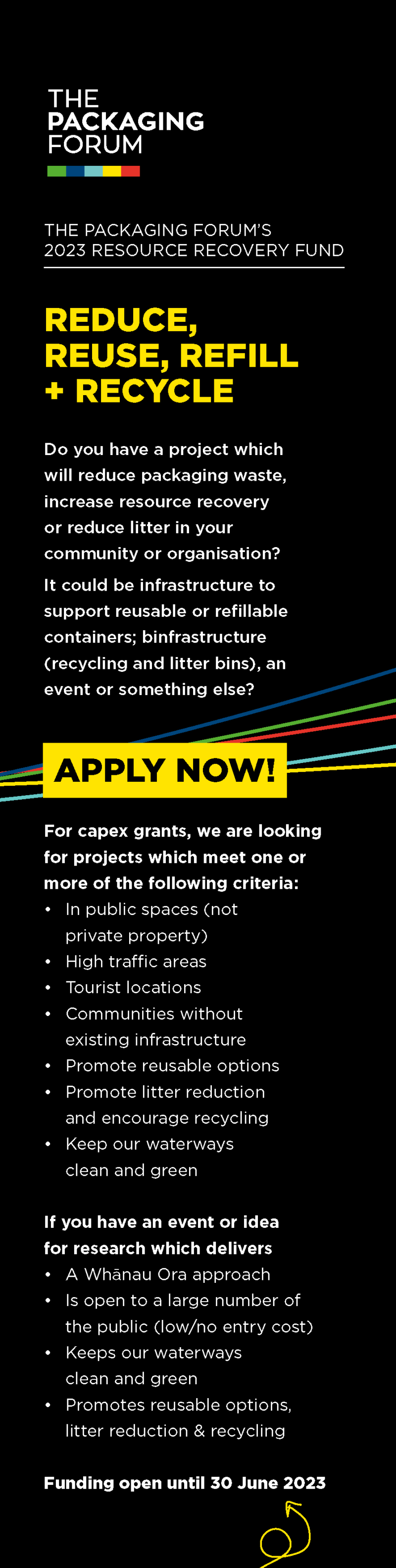 Reduce, Reuse, Refill + Recycle - The Packaging Forum